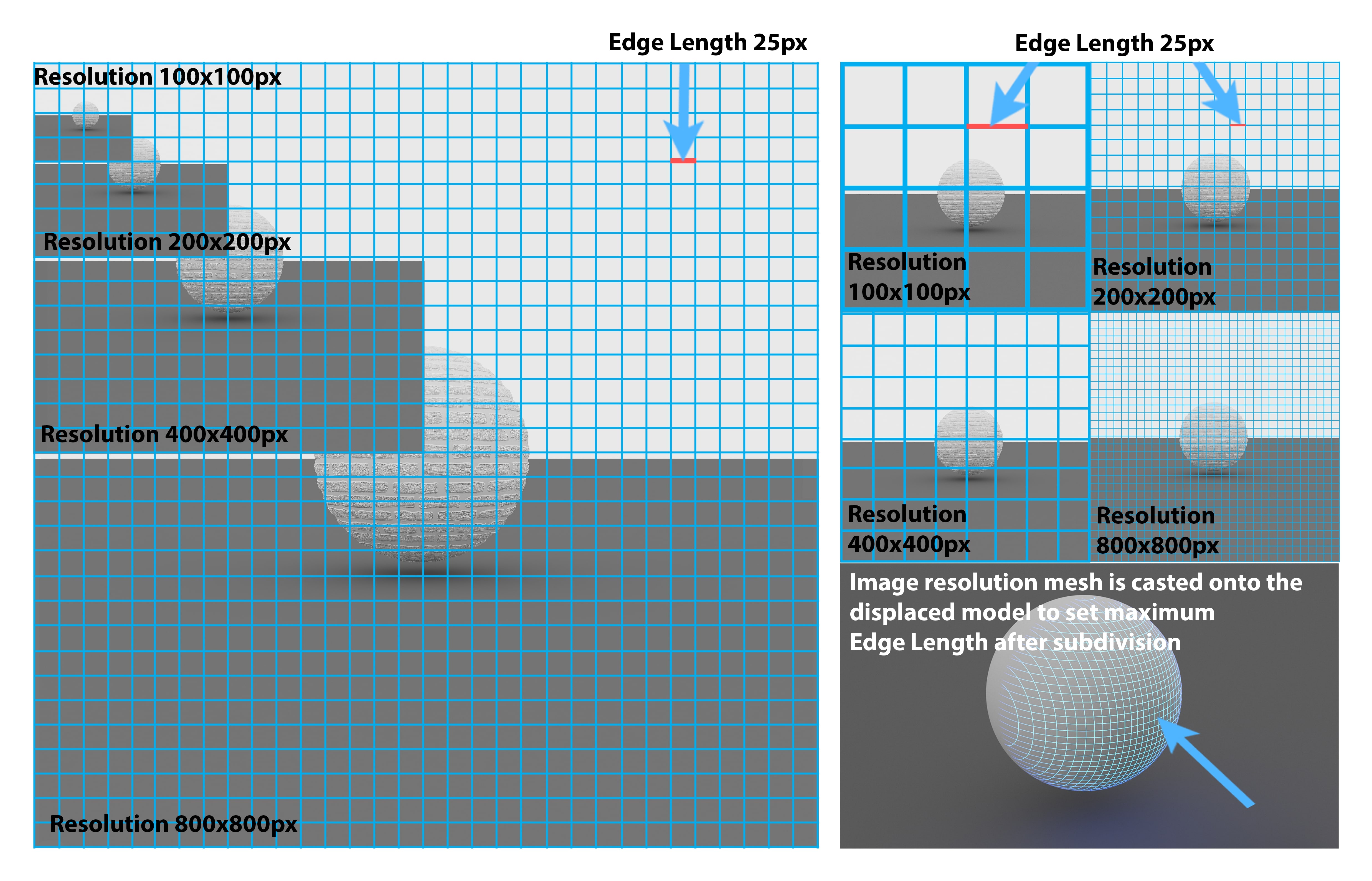 How displacement maps work and how to optimize them in V-Ray Part 1